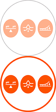 TRE™ Technology Information | Request Samples |Dansac NZ